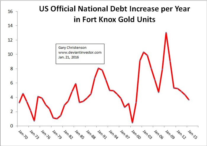 The Silver Bear Cafe