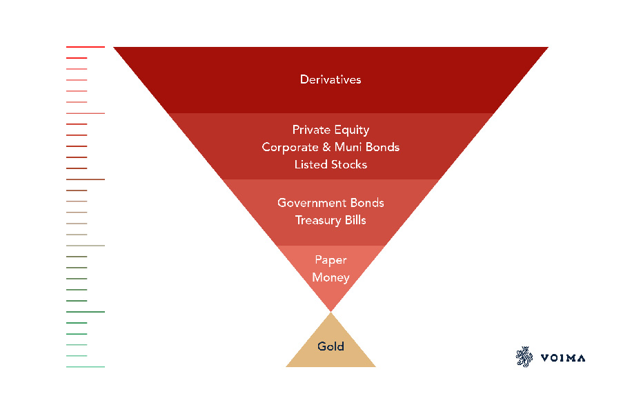 The Silver Bear Cafe