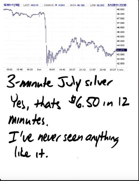 The Silver Bear Cafe