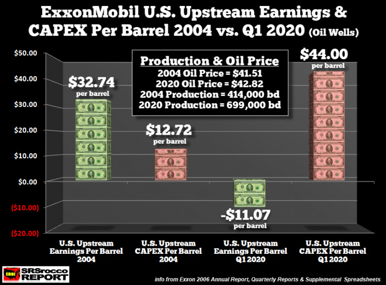 The Silver Bear Cafe
