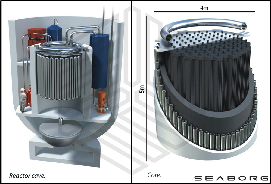 The Silver Bear Cafe