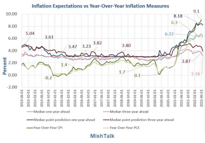 The Silver Bear Cafe